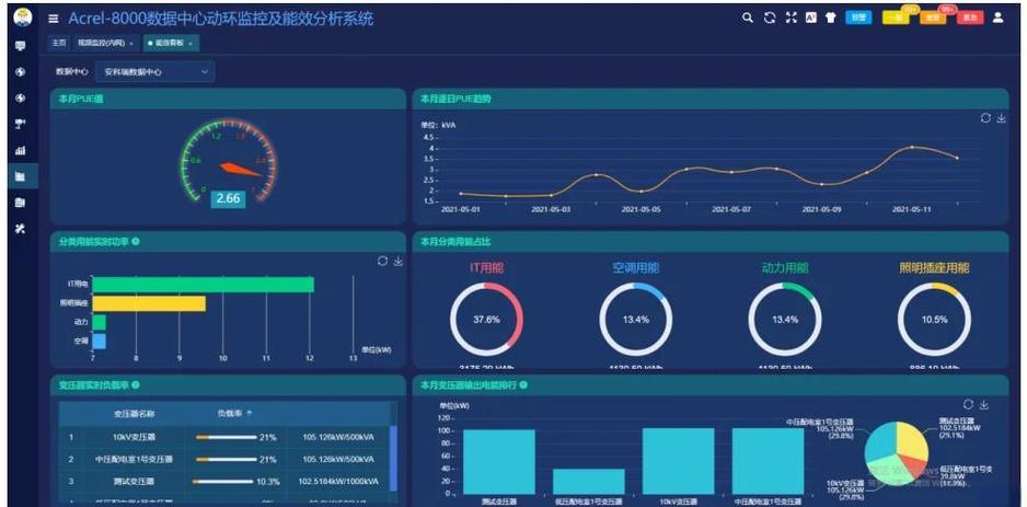 空调能效比5.27和4.73哪个好图标