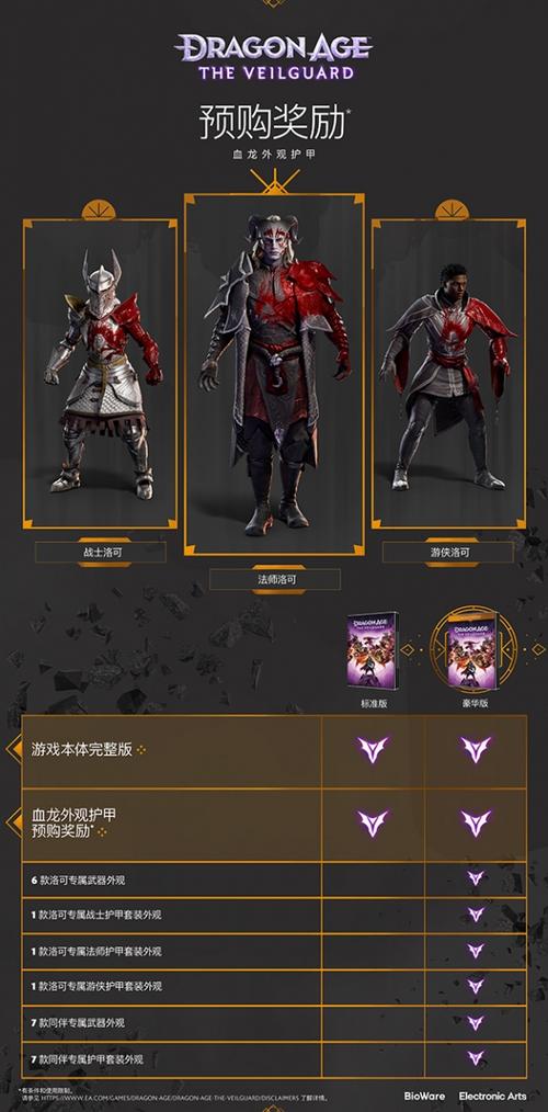 游戏标准版和豪华版图标