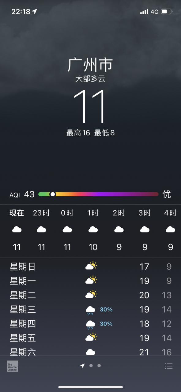 苹果 air图标