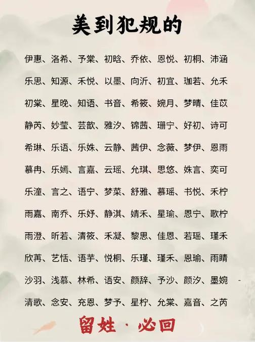 颜姓最吉利的女孩名字图标