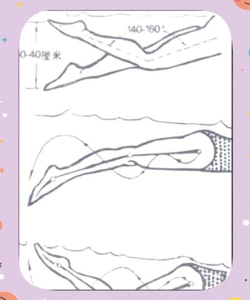 腿游怎么个玩法截图