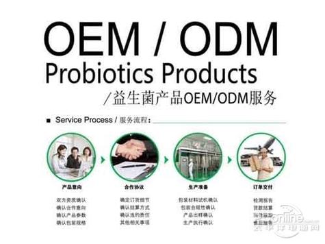 oem版本什么意思图标