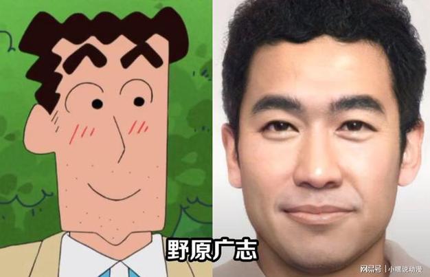 蜡笔小新人物原型截图