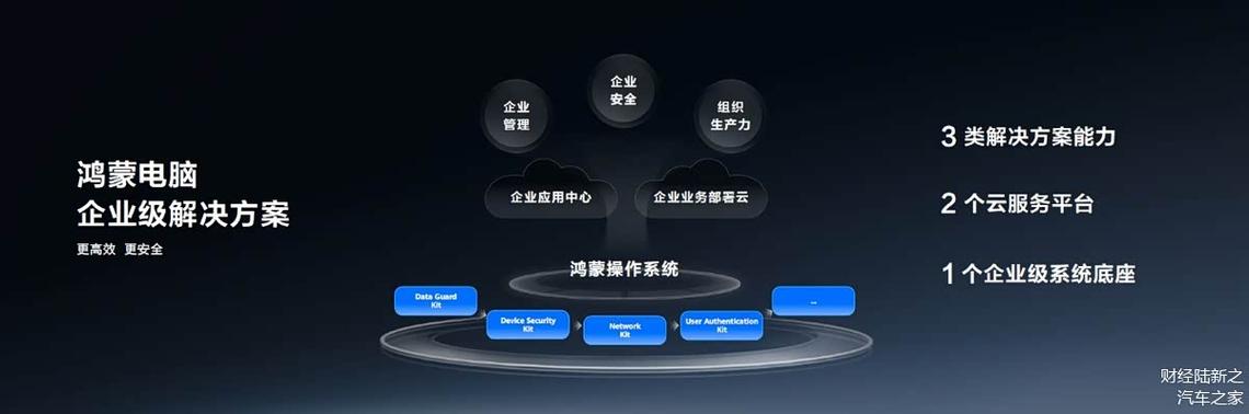 华为企业定制版系统图标