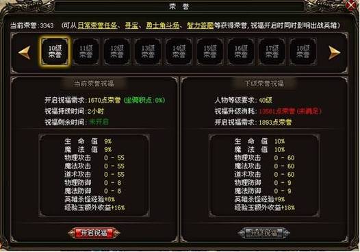 荣誉祝福满级多少图标