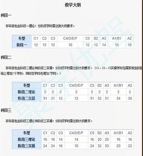 学时几点到几点不能刷截图