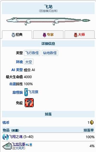 泰拉瑞亚车坐骑图标