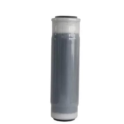 3m净水器多久换一次滤芯图标