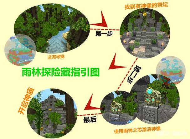 迷你世界雨林图标