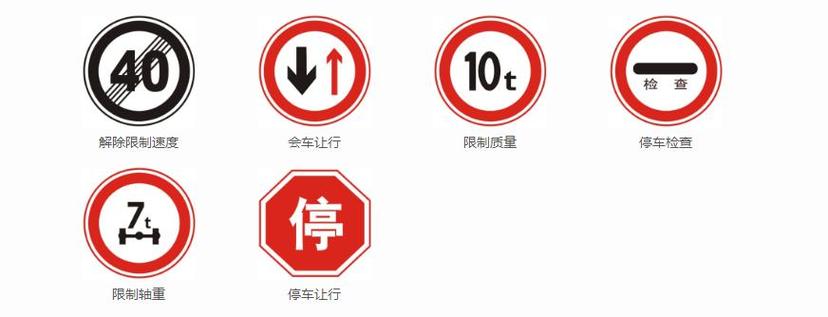 手机屏幕四周出现红色边框图标