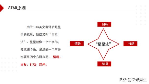 星形英语star图标