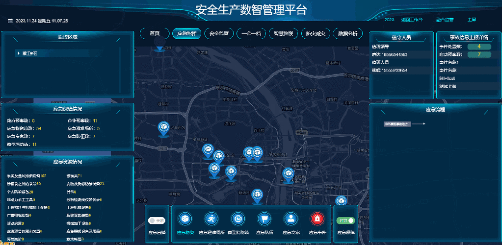 安全生产云平台截图