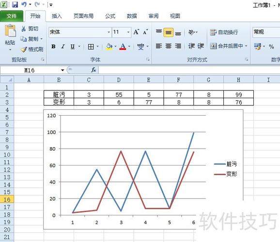 图表如何嵌入表格图标