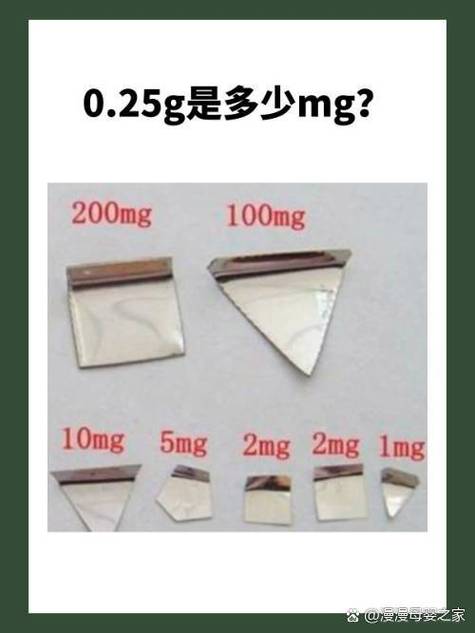 一个小时视频大概多少G