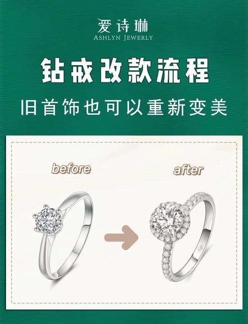 钻石能以旧换新吗图标