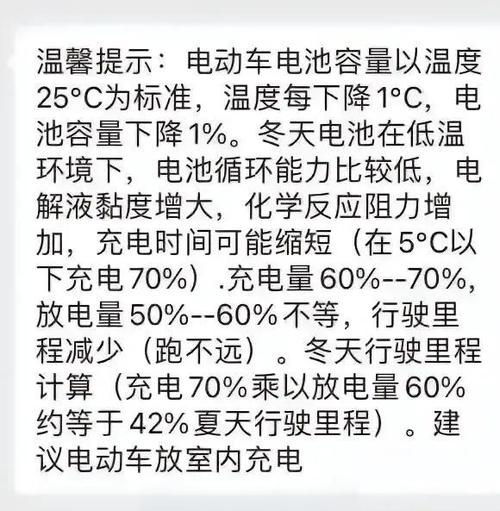 耗电量消耗过快的原因图标