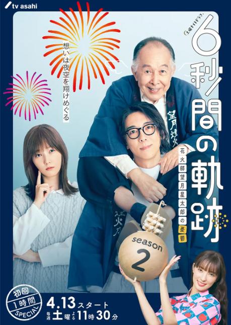男子能让时间停止的电影图标