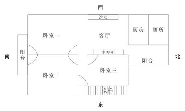 东屋鱼缸放在哪个方向招财图标