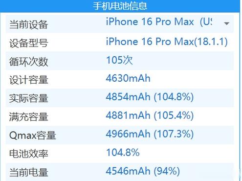 查询手机电池损耗图标