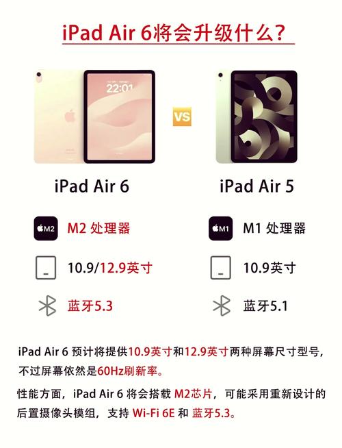 平板屏幕尺寸对照图图标