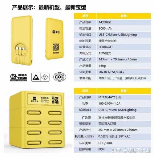 共享充电宝怎么充电缩略图