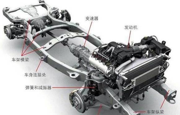 电瓶车车架号怎么看出厂日期图标