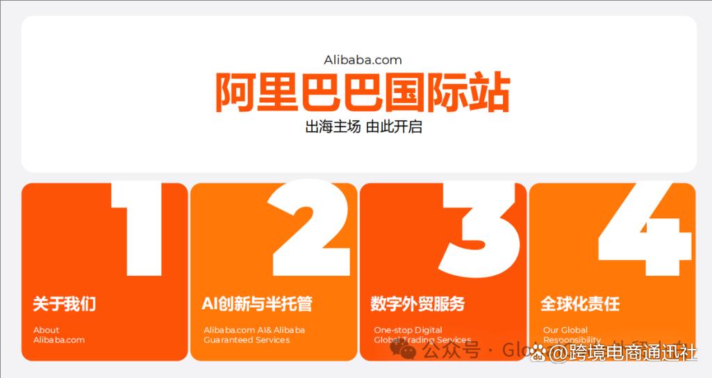 阿里网站官网入口图标