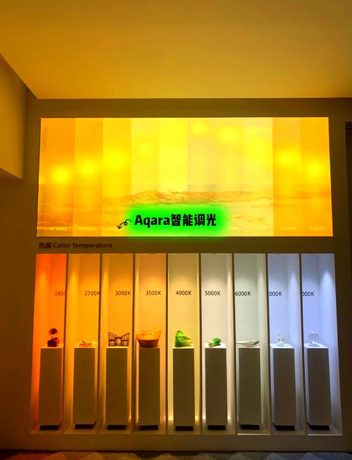 ps5手柄灯光颜色怎么调图标