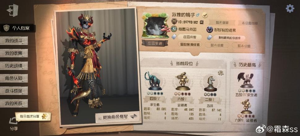 第五人格值得买的屠夫图标