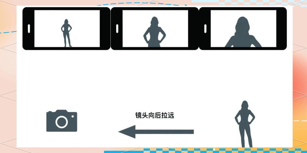 什么叫运镜拍摄图标