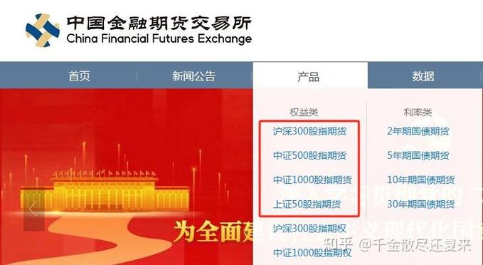 中金所官网首页图标