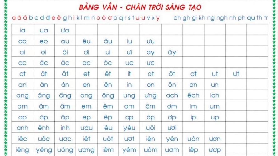 越南语中文互译语音器图标