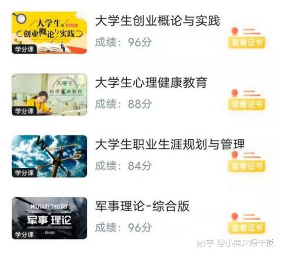 上网课的流量消耗量图标