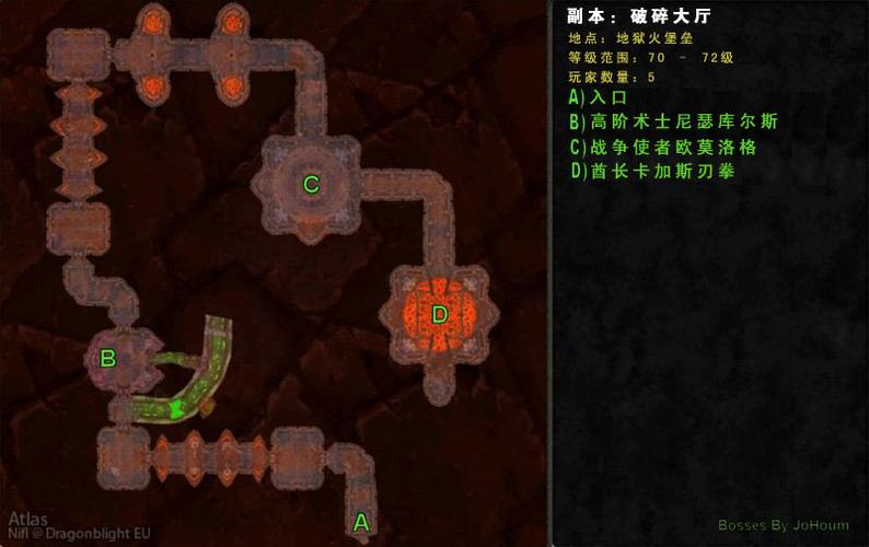 破碎大厅 攻略截图