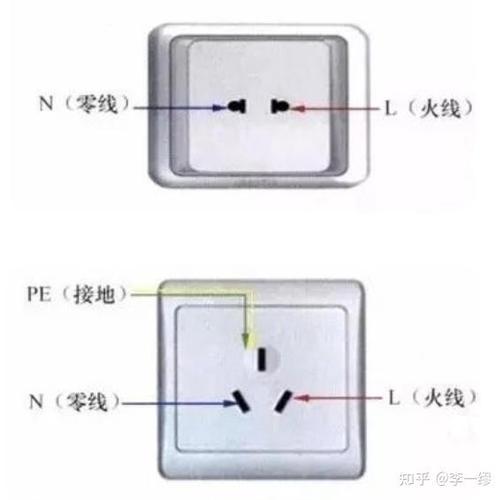 为什么三角插座上面两个个孔截图