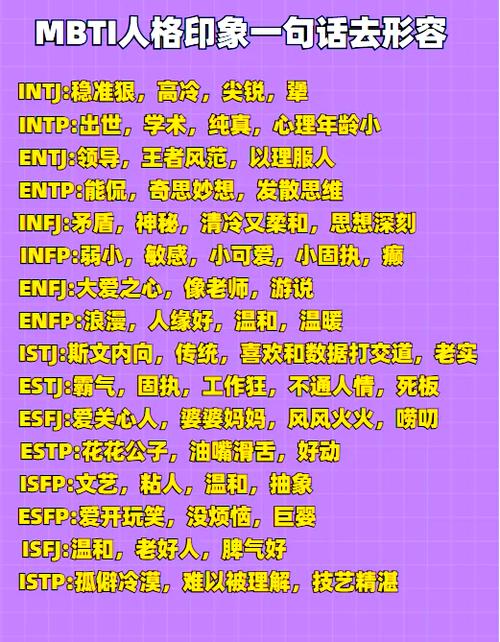 字母的象征意义图标