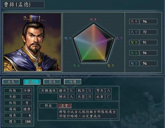 三国志全人物图标