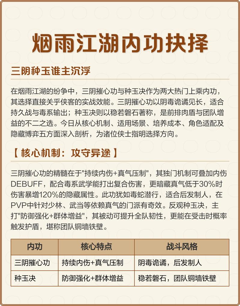 烟雨江湖玉块线索