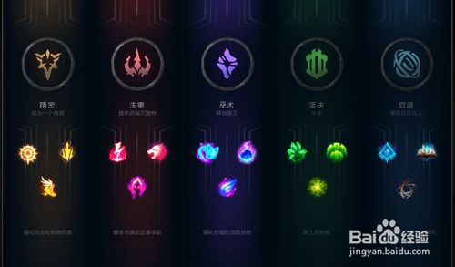符文lol图标