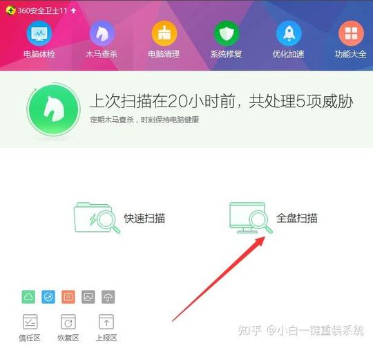 win7自动刷新闪屏
