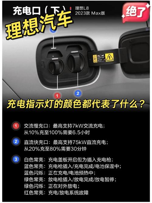 freearc充电指示灯图解图标