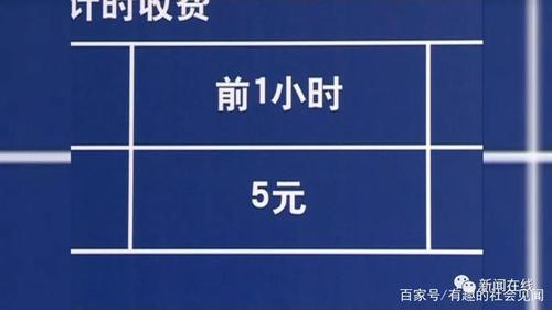 柳州停车收费标准图标