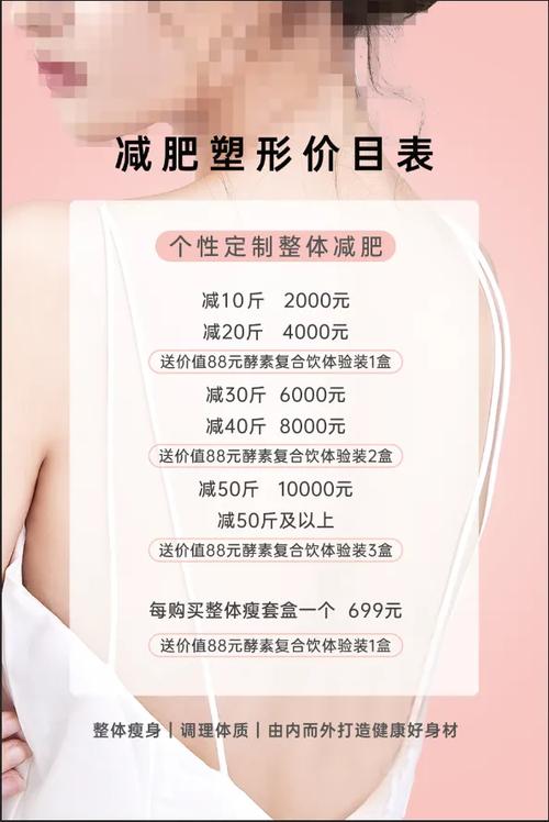 脂20减肥价格一览表图标