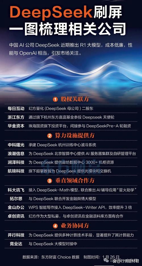 deepseek股票分析软件图标