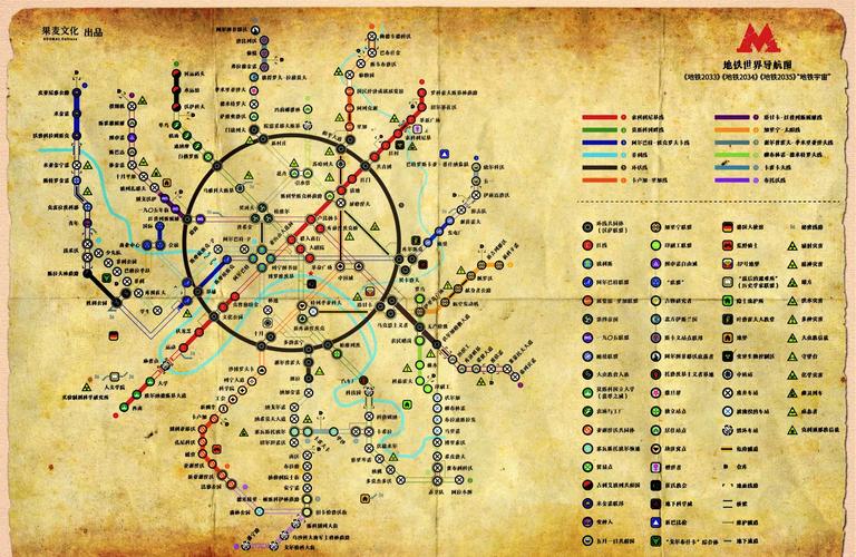 地铁2033键位说明图标