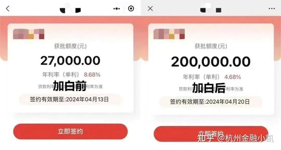 贷款白名单是什么意思图标