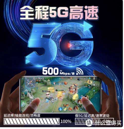5g极速服务是什么意思图标