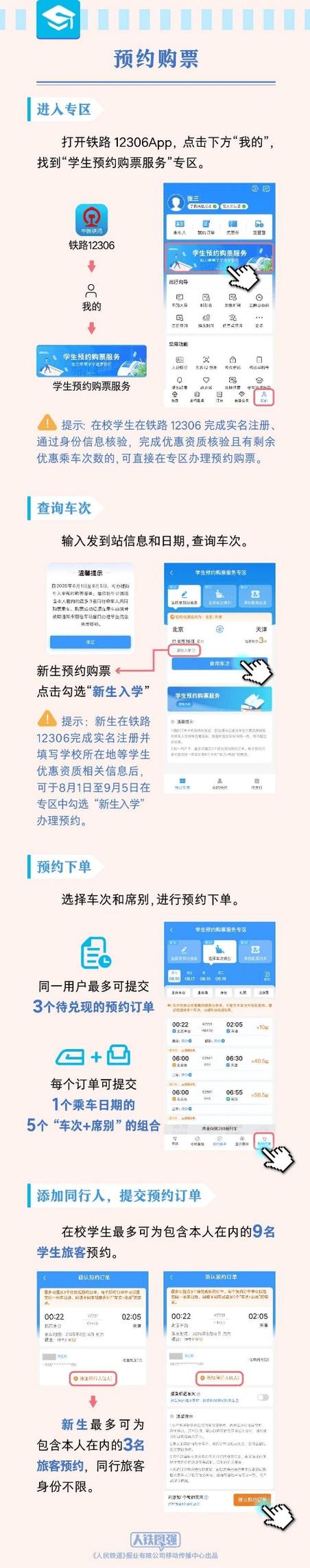 学生证优惠次数查询图标
