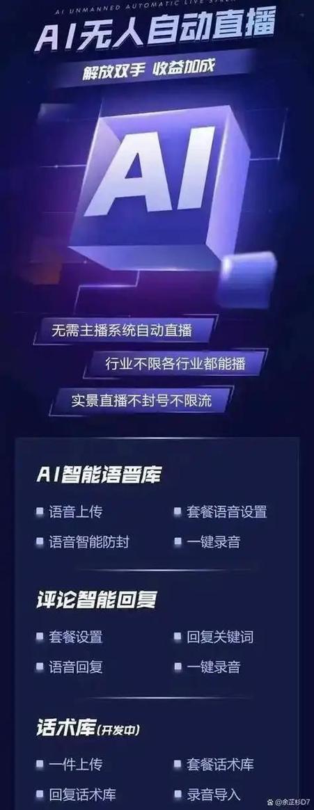 AI数字人直播图标