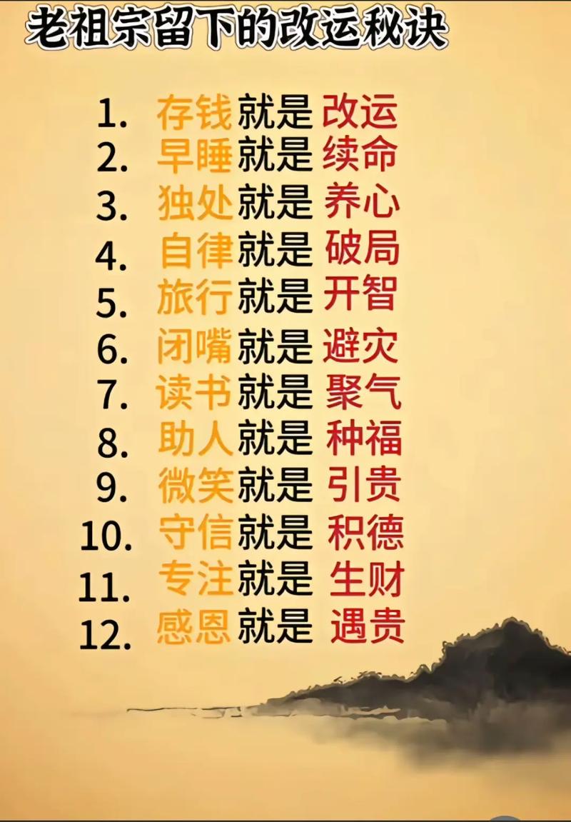 怎样改运气最快最有效图标